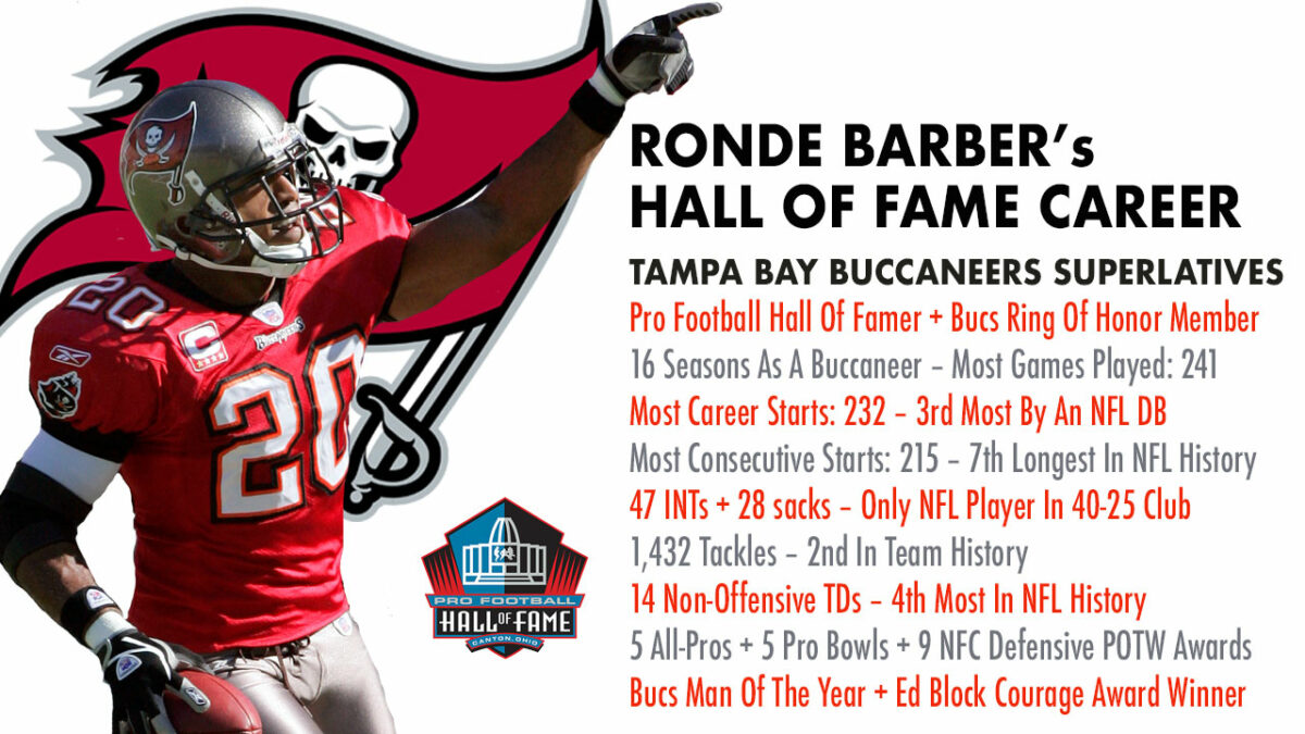 Ronde Barber's Hall Of Fame Moment Has Arrived