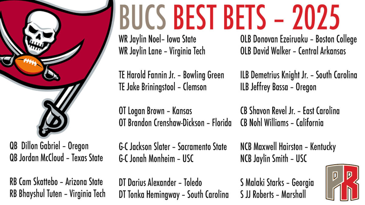 Pewter Report's 2025 Bucs Best Bets